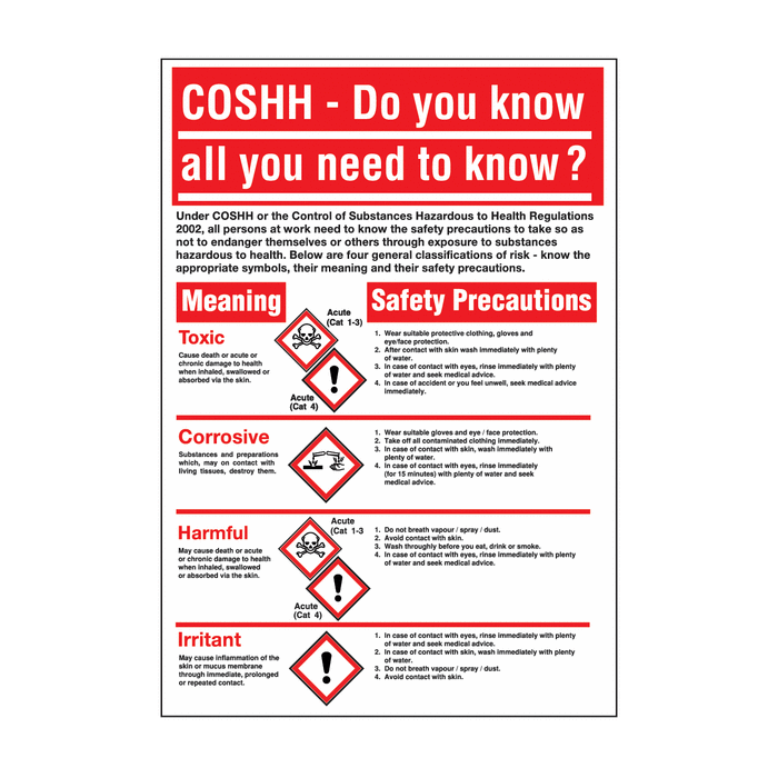 Buy Wallchart COSHH Do you know all you need to know? now